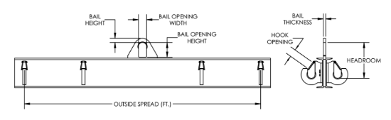Harrington Basket Sling Lifting Beam 5 Ton Capacity 12 Foot Spread Hbslb 5 12