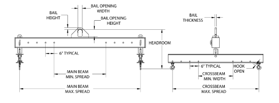 Harrington Four Point Adjustable Beam, 3 Ton Capacity, HFPAB-3-84/60